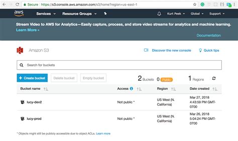 How To Build High Accuracy Serverless Rag Using Amazon Bedrock And