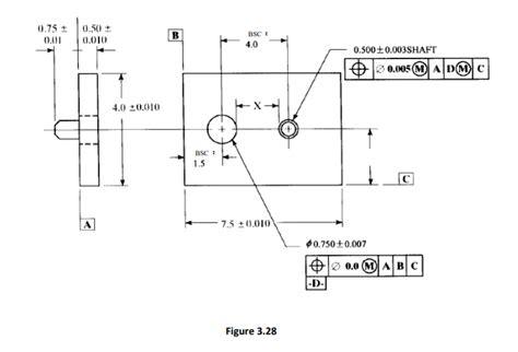 Solved The Part Shown In Figure In Review Problem Chegg