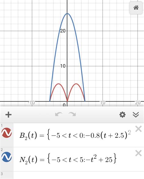 Animating Lines In Desmos Rdesmos