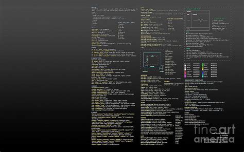 Black Background With Text Overlay Programming Code Html Css Photograph By David McGuinness