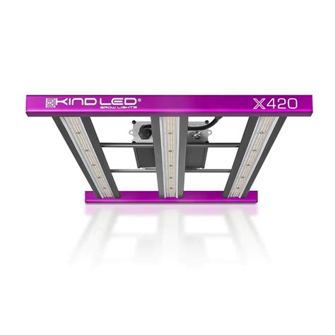 Full Spectrum Led Grow Light Optimize Your Plant Growth