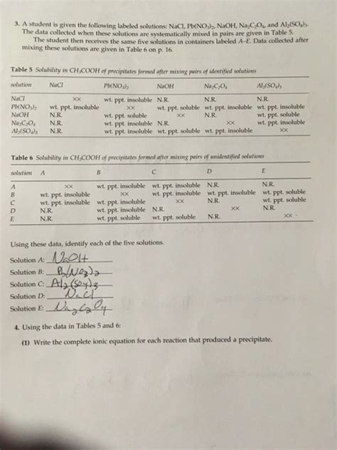Solved Write The Net Ionic Equation For Each Reaction Chegg
