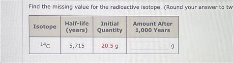 Solved Find The Missing Value For The Radioactive Isotope