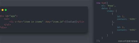 Vuejs 基础语法 Vuejs 指令let Data As Data1 Csdn博客