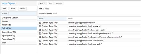 How To Get Content Type Microsoft Qanda
