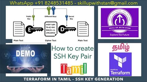 Terraform In Tamil Ssh Key Generation Youtube