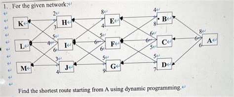 Solved Find The Shortest Route Starting From A Using Dynamic