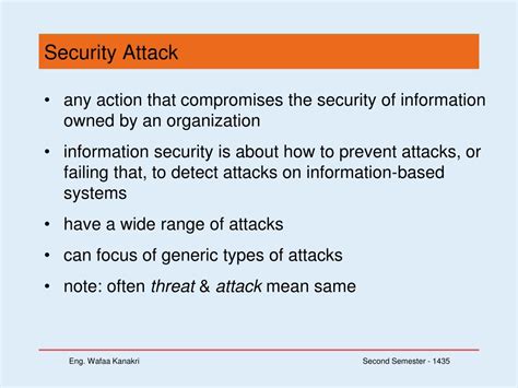 Ppt Cryptography And Network Security Powerpoint Presentation Free