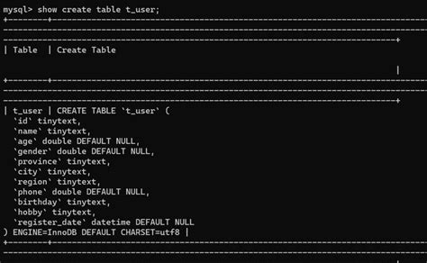 Sql Serverでレコードなしのデータベースコピーを作成する方法 Genspark
