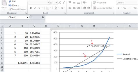 สูตร Excel การใช้สูตร Logest พร้อมตัวอย่างการใช้งาน สูตร Excel รวม
