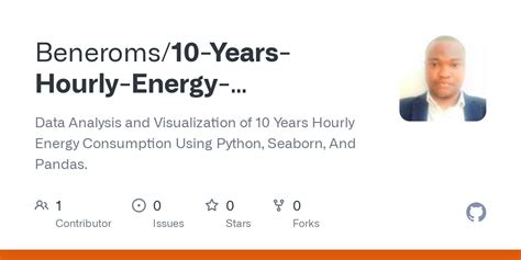 Github Beneroms10 Years Hourly Energy Consumption Data Analysis And Visualization Of 10