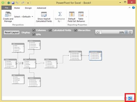 Sql Server Business Intelligence E Sharepoint Criando Um Workbook Do