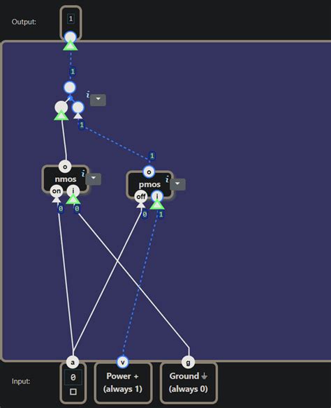 64 Computer 3c 1634n 91392nkb Rnandgameu