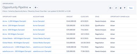 Salesforce Lightning 特征（2） 赛富时中文博客