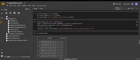 Manoj Jayakar S On Linkedin Linearregression Pyspark Dataanlytics