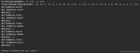 手写朴素贝叶斯python3代码python朴素贝叶斯手写 Csdn博客