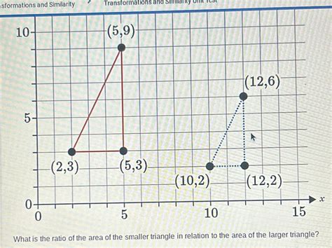 Solved Sformations And Similarity Transformations And Similarity Umt 1est X What Is The Ratio