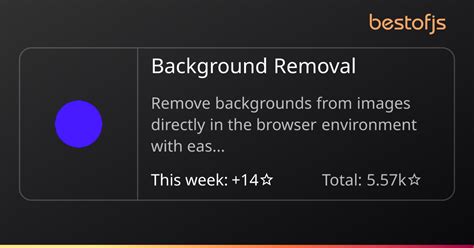 Best Of Js Background Removal
