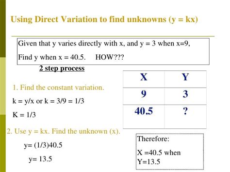 direct variation