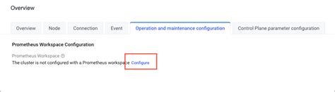 cluster monitoring practices and common dashboards vital kubernetes