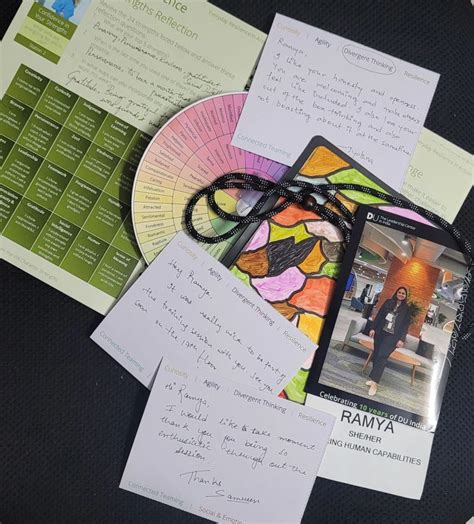 Sree Ramya P V On Linkedin Teamsuperwomen Deloitte Deloitteuniversity Du…