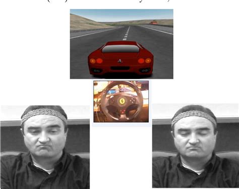 Figure 1 From Automated Facial Expression Measurement Recent