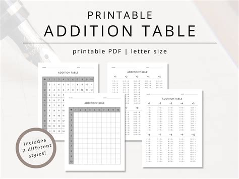 Printable Addition Table For Learning Elementary Math Numbers Worksheet Pdf For Kindergarten