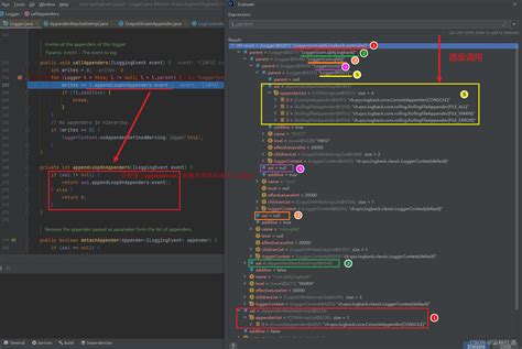 【logback】＜logger＞、＜root＞标签详解 logback root csdn博客