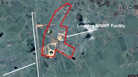 China Likely To Share Sigint With Russians Robert Lansing Institute