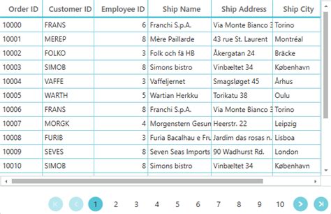 wpf datagrid lightning fast grid control syncfusion