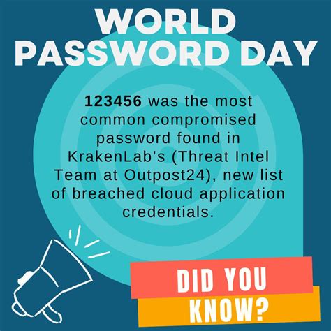 Worldpasswordday Passwords Cybersecurity Breachedpasswords Outpost24
