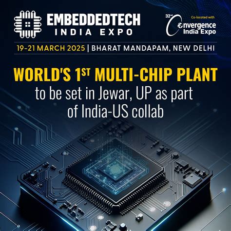 Embeddedtech India Expo On Linkedin Industryupdate India In