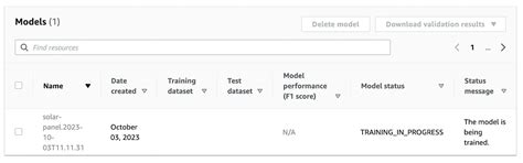 Train A Computer Vision Model With AWS Rekognition Custom Labels