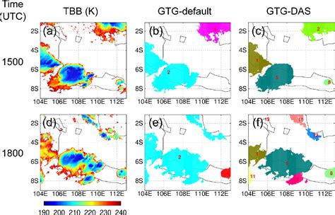 Figure 1 From Evolution Of Mesoscale Convective System Properties As Derived From Himawari 8