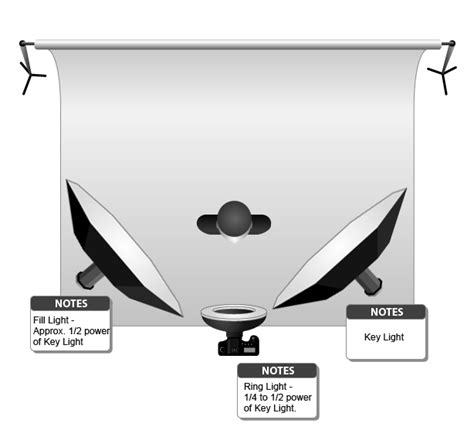 Lighting In Portrait Photography What Is A Catchlight