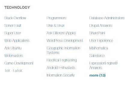 Windows 10 And Chrome Font Issue After Migrating From Windows 8 1 Super User