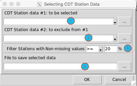 Manipulating Cdt Station Data Format