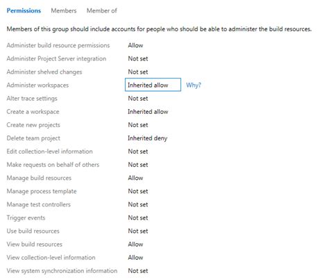 Tfs 2015 TFS Security Browsr Server Stack Overflow