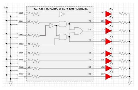 Solved Table Input Output Relationship Of The Logic Chegg Com