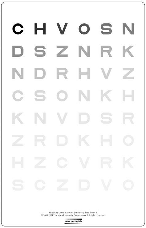 Contrast Sensitivity Definition Testing Treatment