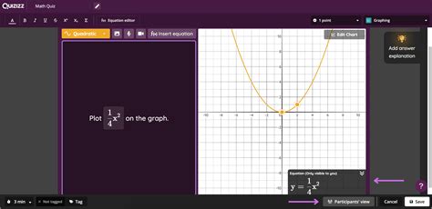 question type graphing help center