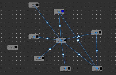 Nodes Fall Outside Of Issue 266 Uber React Digraph GitHub