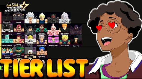 Tier List 7 Estrelas All Star Tower Defense Xếp Hạng Các Nhân Vật Mạnh