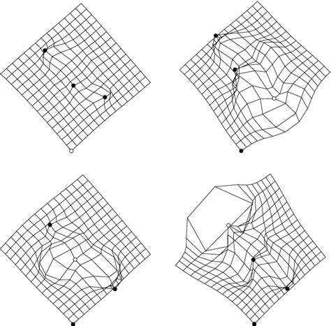Figure 1 From Interactive Visualisation Of Similarity Structures