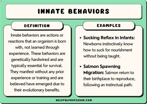 Examples Of Innate Vs Learned Behavior In Daily Life