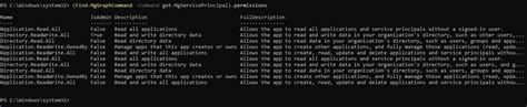 Resolving The ‘get Mgserviceprincipal Insufficient Privileges Error In Powershell