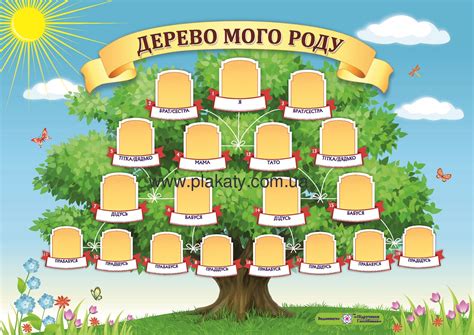 Семейное Дерево С Тетями И Дядями Лучшая Фото Подборка