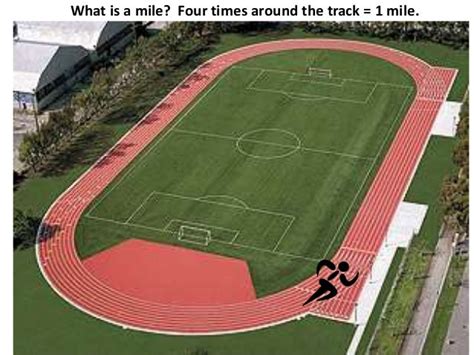 7 What Is A Mile