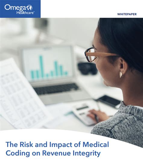 The Risk And Impact Of Medical Coding On Revenue Integrity Omega Healthcare