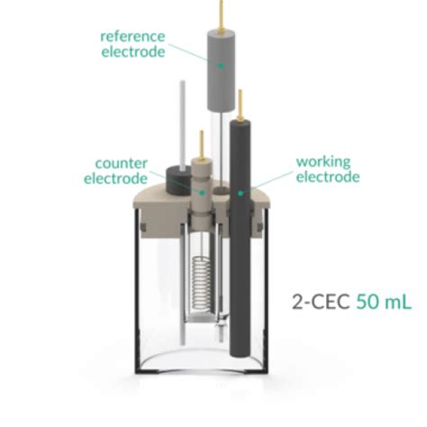 Two Compartment Electrochemical Cell Setup